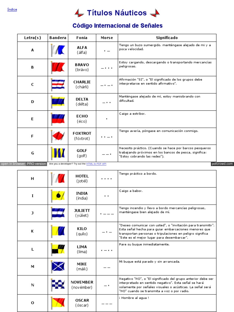 Codigo Internacional de Señales.pdf | Barco/Envío | Embarcaciones