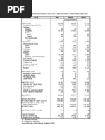 Revised FFEDIS Enrollment Form FINAL | PDF | Vegetables | Food Industry