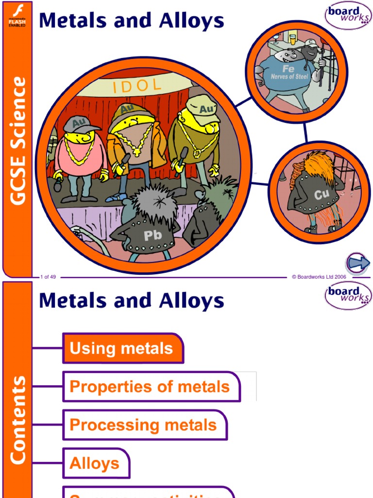 Metals and Alloys | PDF | Metals | Alloy