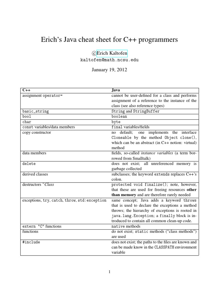 CPP Vs Java | PDF | Method (Computer Programming) | C++ CPP Vs Java | PDF | Method (Computer Programming) | C++
