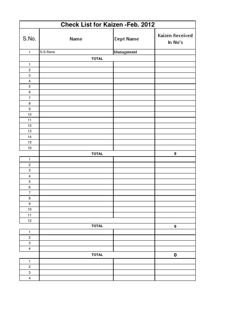 KAizen Checklist | PDF