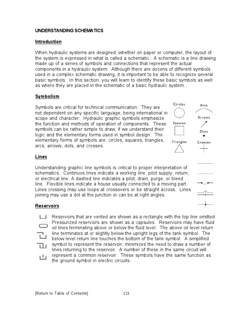 Schematics HYD | PDF