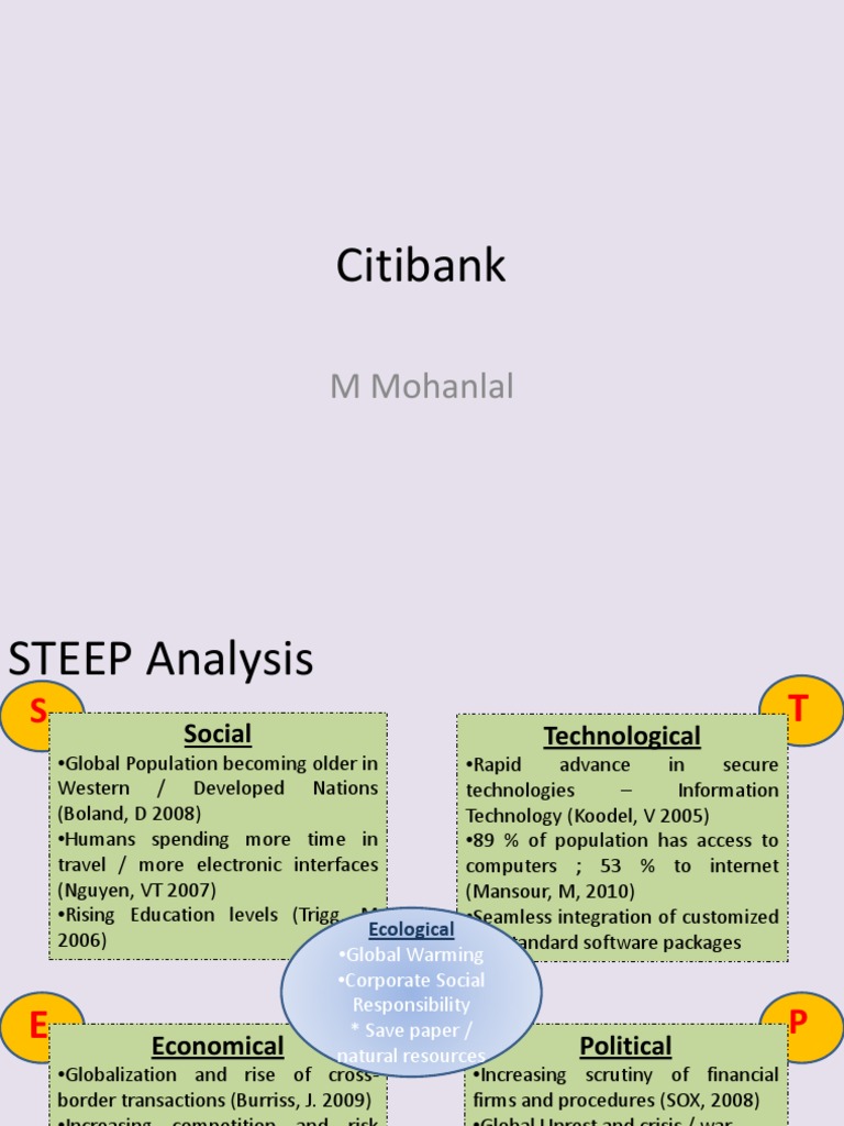 Citibank Market Analysis | PDF | Banks | Economies