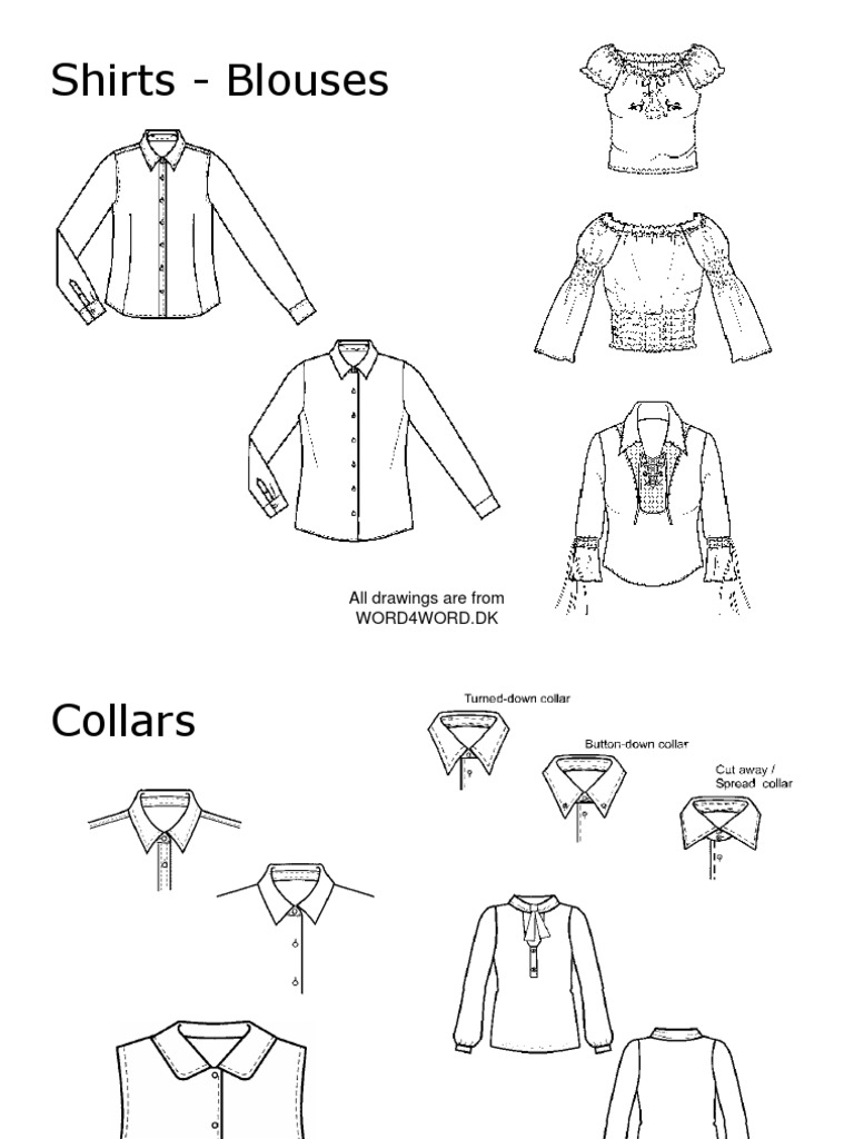 Analysing Shirts & Blouses | PDF | Blouse | Consumer Goods