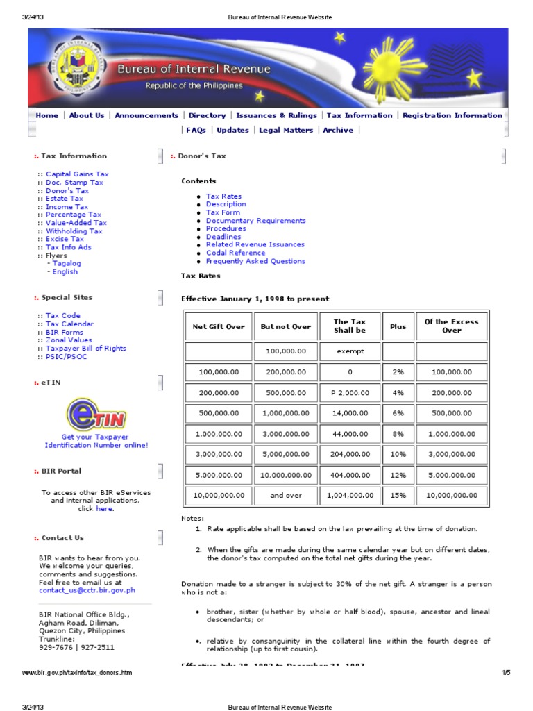 BIR - DONOR'S Tax | Valuation (Finance) | Taxes