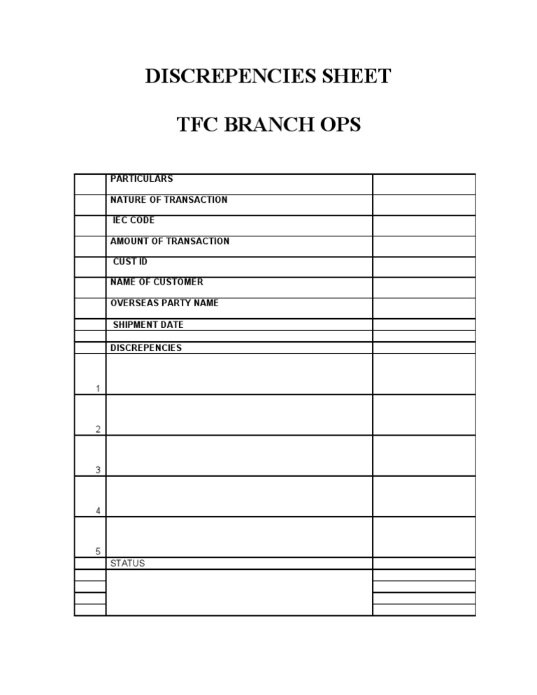 Discrepencies Sheet TFC Branch Ops | PDF | Law | Computers