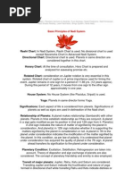 Pancha Pakshi Shastra | PDF | Horoscope | Planets