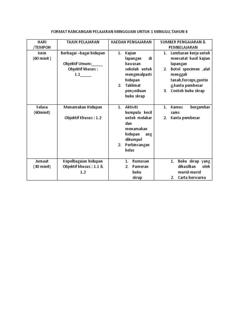Contoh Rancangan Pengajaran Mingguan | PDF