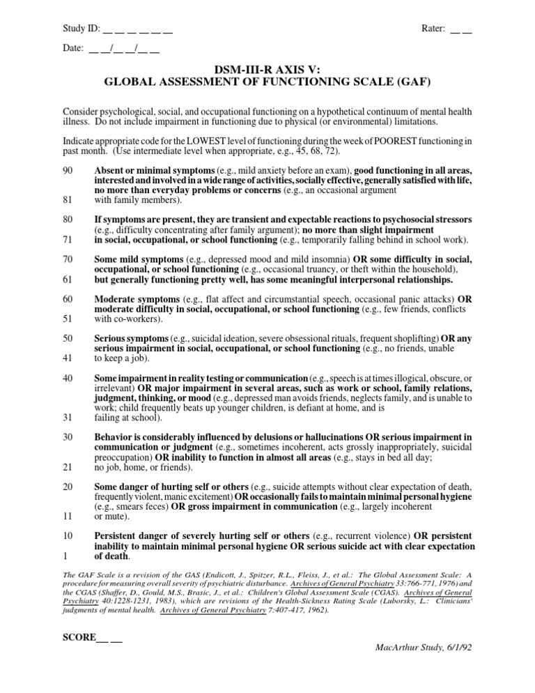 skala gaf | Psychiatry | Depression (Mood)