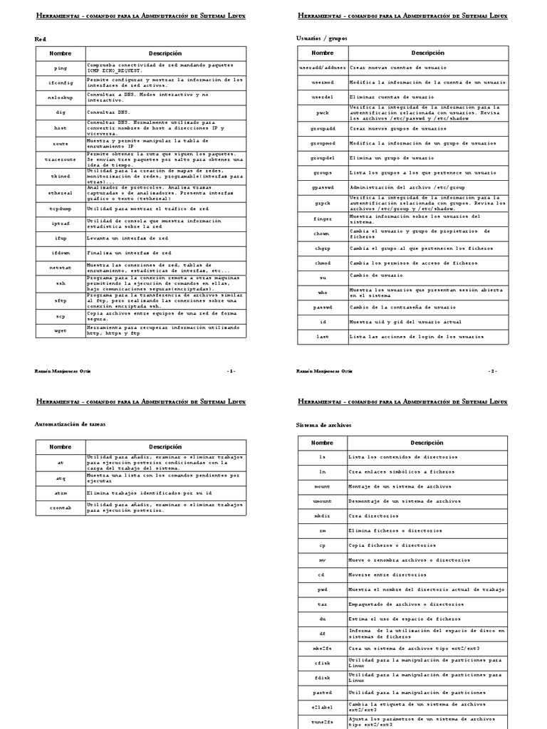 Comando Sad Mon Linux | PDF | Archivo de computadora | Red de computadoras
