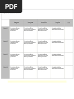 Rubrics For Performance Tasks | PDF