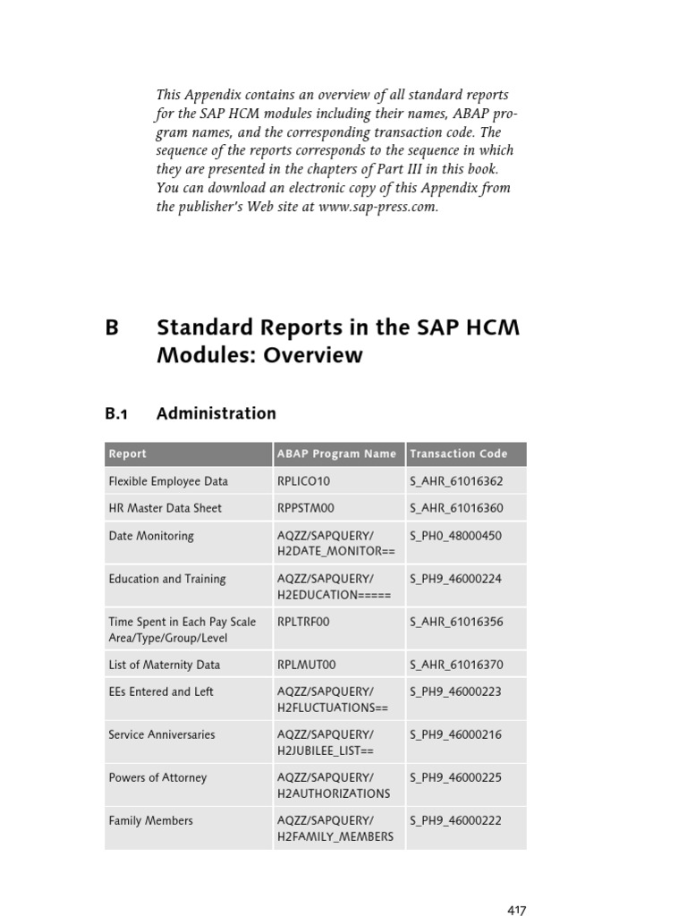 Sap HCM HR Reports Code PDF | PDF