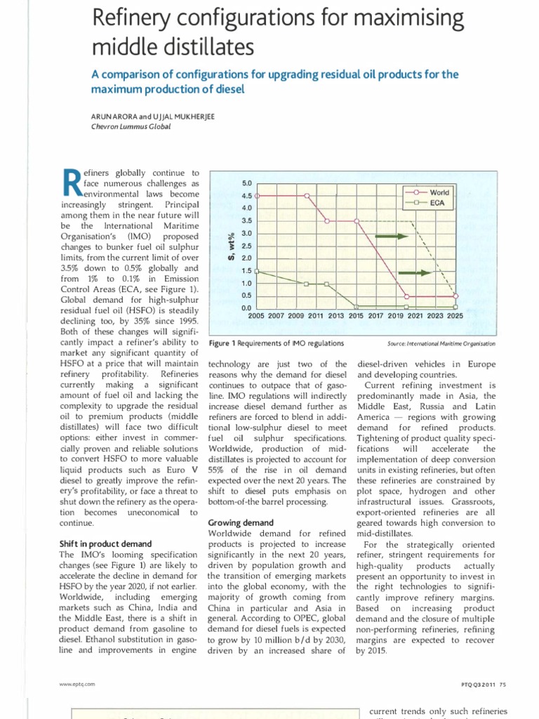 Refinery Configurations For Maximising Middle Distillates Lc-Finer | PDF