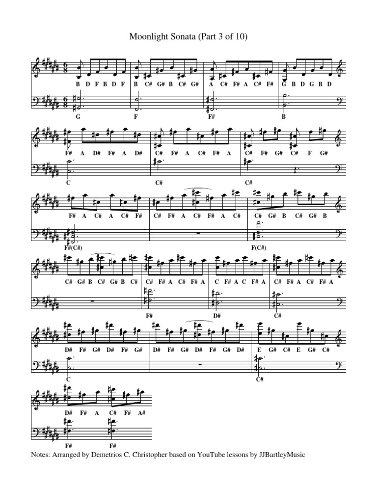 Moonlight Sonata Part 3 | PDF