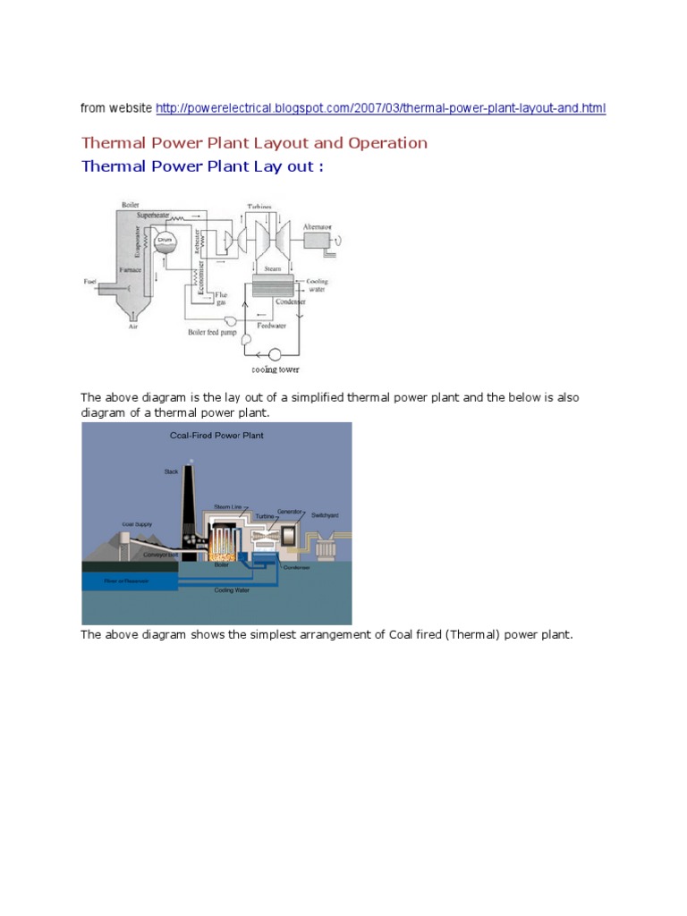 Thermal Power Plant Layout Overview | PDF | Boiler | Heat Exchanger