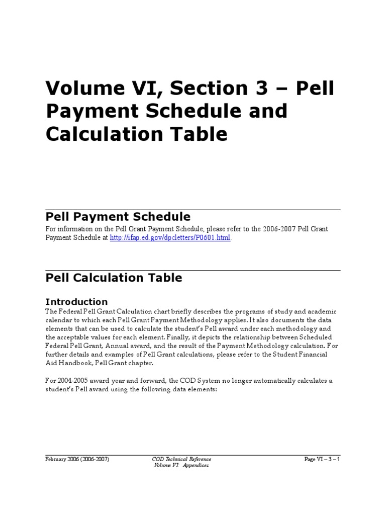 Volume VI, Section 3 - Pell Payment Schedule and Calculation Table ...