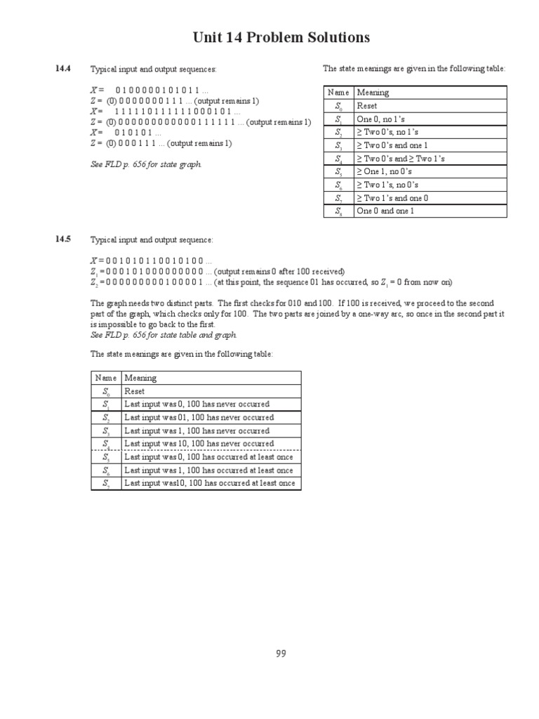 Fundamentals of Logic Design 6th Edition Chapters 14-15 | PDF ...
