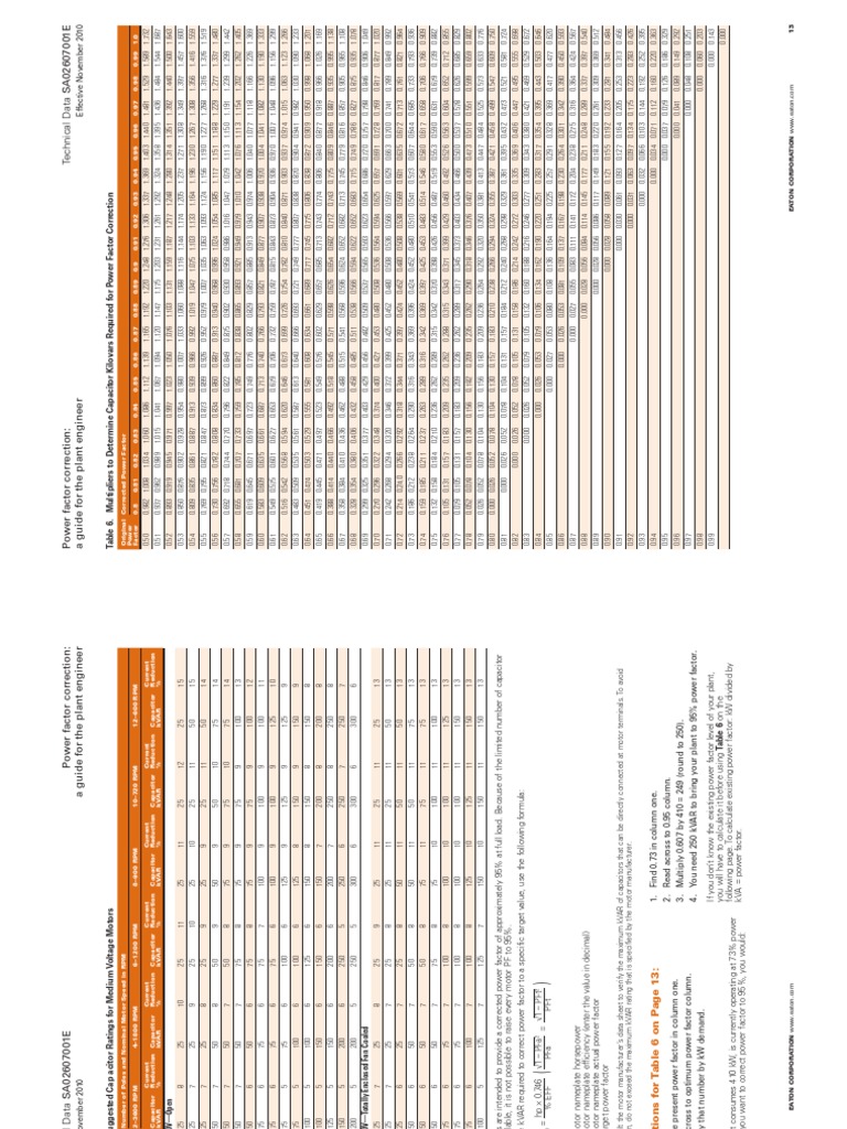 Power Factor Correction Chart | PDF | Horsepower | Physical Quantities