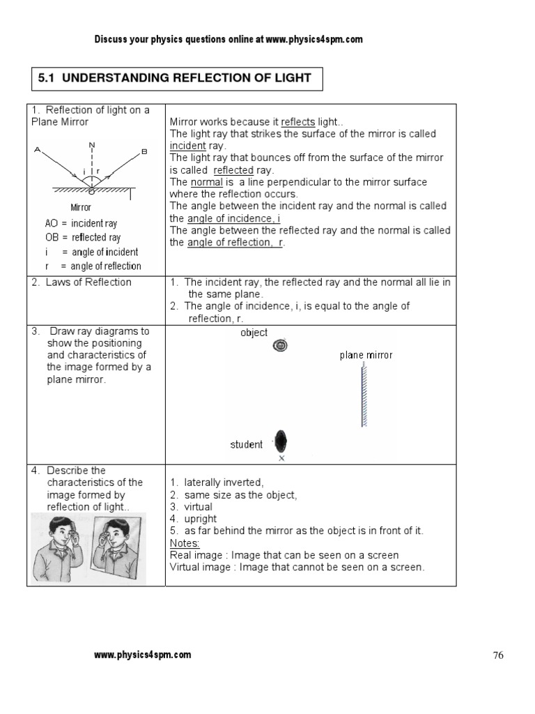 Physics Chapter Light | PDF