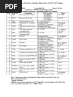 MTOE Calculation: Energy Conservation Table and Sample Calculation For ...