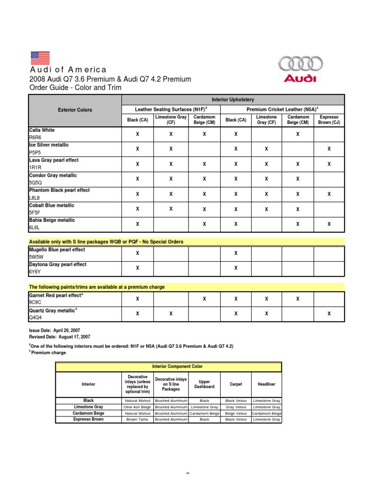 Audi Q7 2008 Color & Trim Guide | PDF | Private Transport | Automotive ...