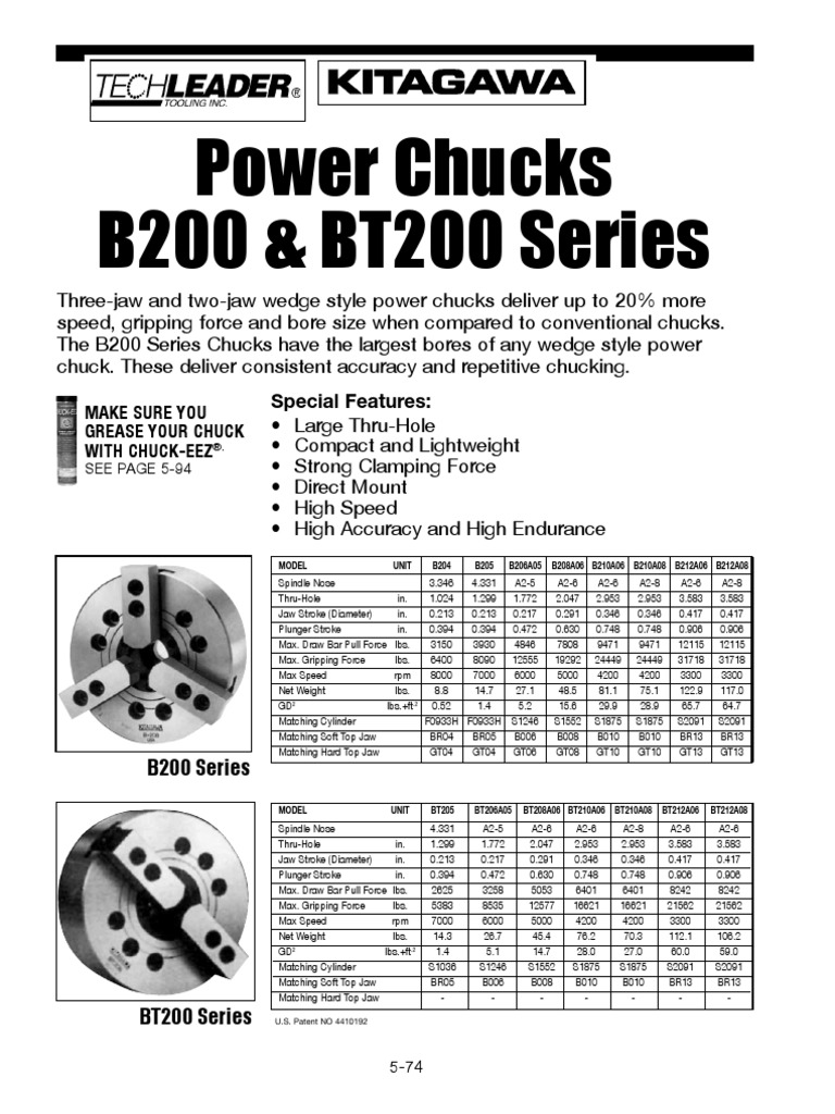 b200 Bt200 Series | PDF | Nut (Hardware) | Tools