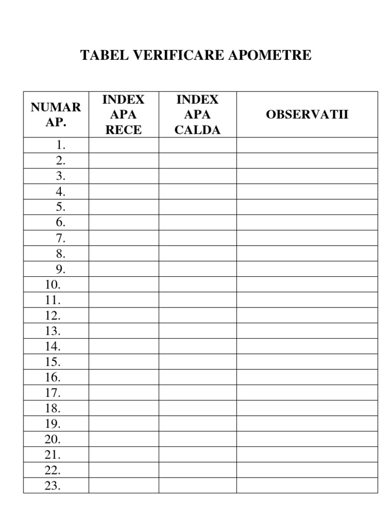 Verificare Apometre Apa Rece | PDF