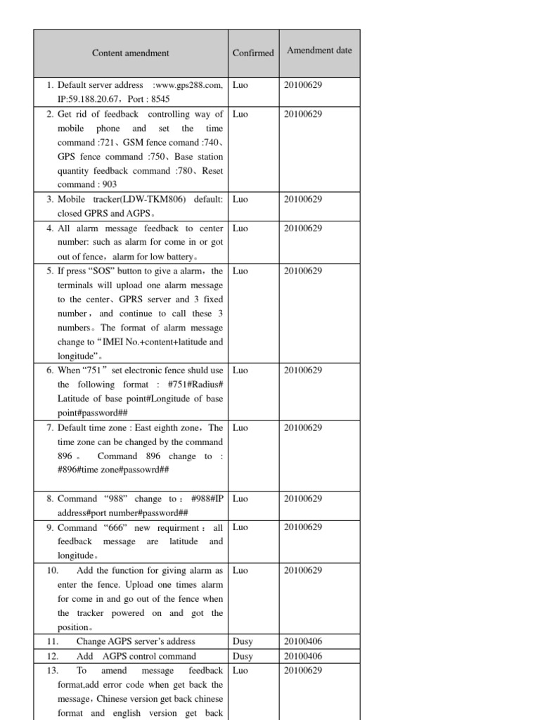 Communication Protocol 1 | PDF | Short Message Service | General Packet ...