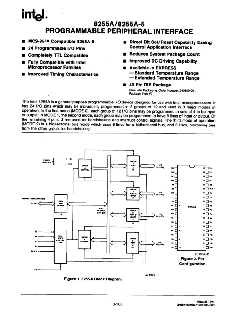 8255 Datasheet | PDF