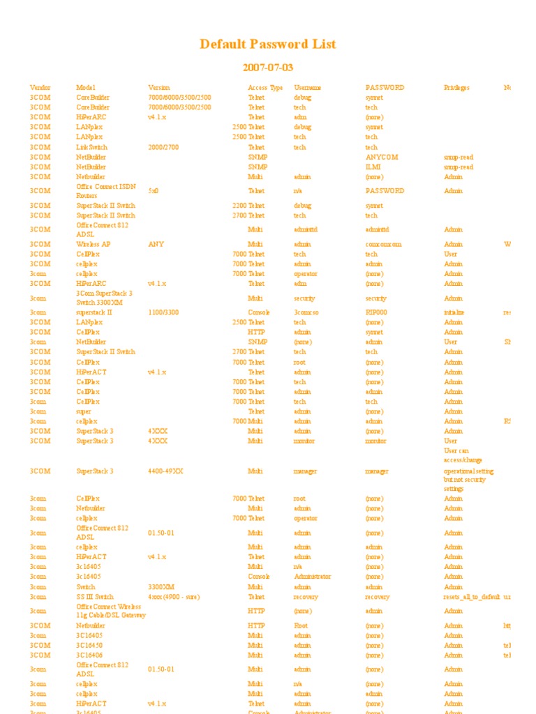 Default Password List | Download Free PDF | Superuser | Hewlett Packard