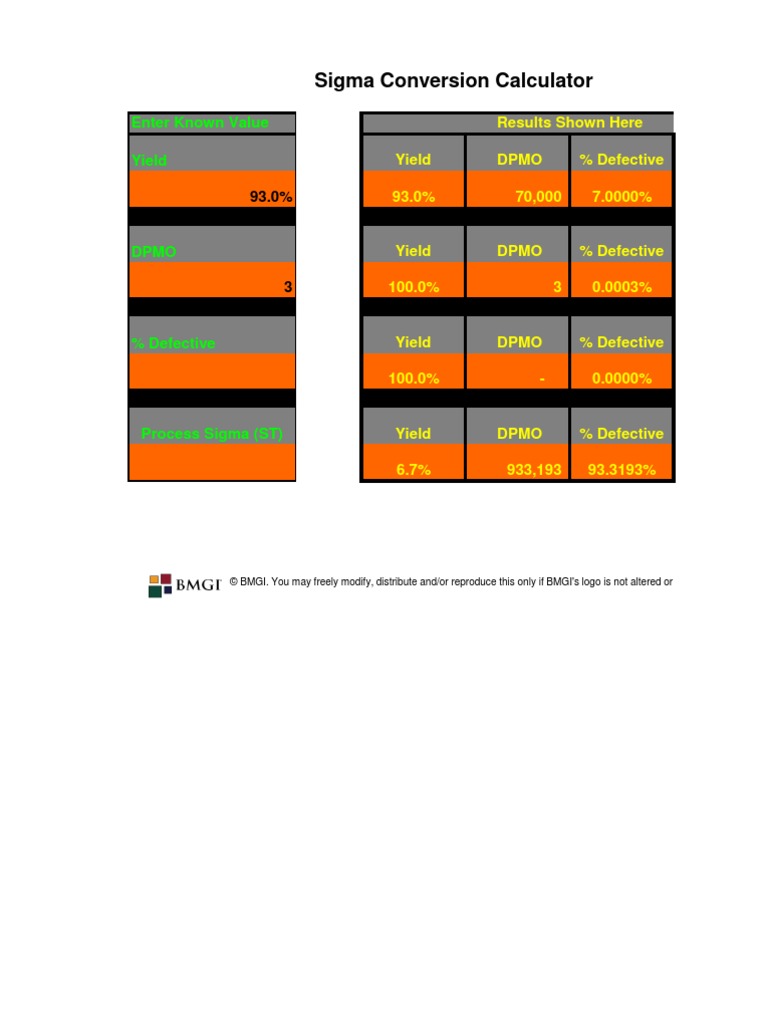 Sigma Conversion Calculator | PDF