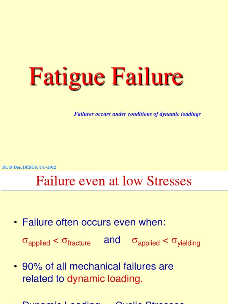 Fatigue Failure Analysis: A Comprehensive Review of Fatigue Testing and ...