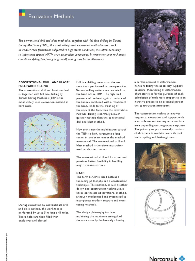 Excavation Methods: Conventional Drill and Blast/ Full Face Drilling | PDF