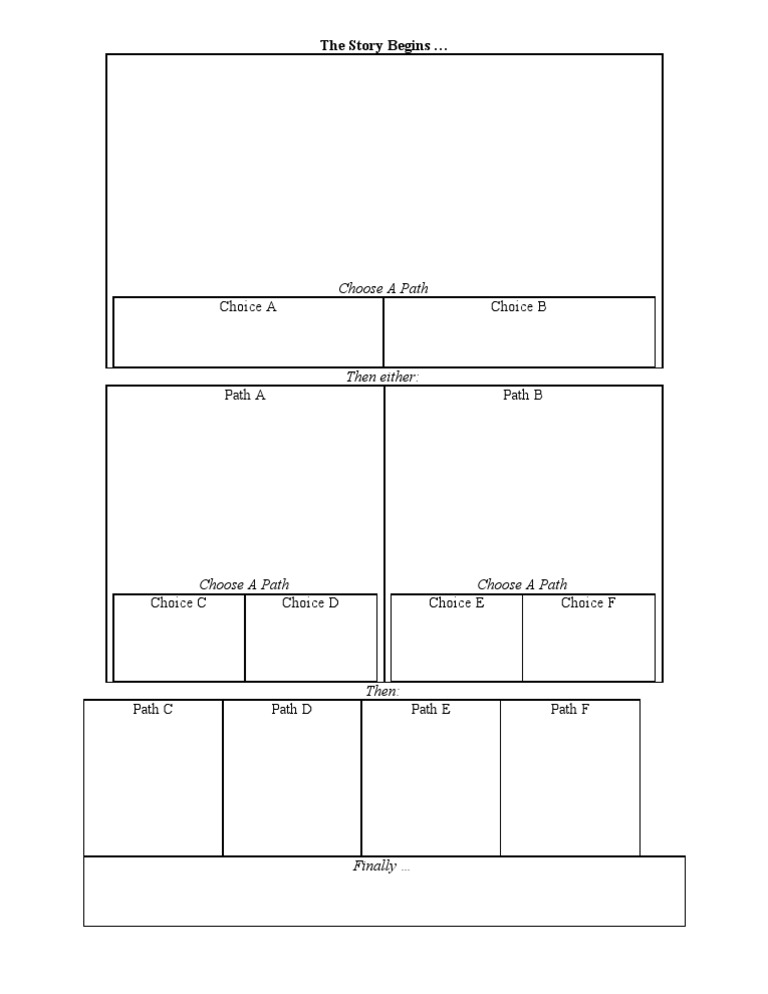Make Adventure Story Template | PDF | Leisure