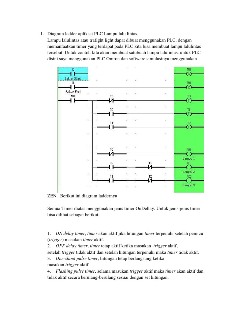 Diagram Ladder Aplikasi PLC Lampu Lalu Lintas | PDF