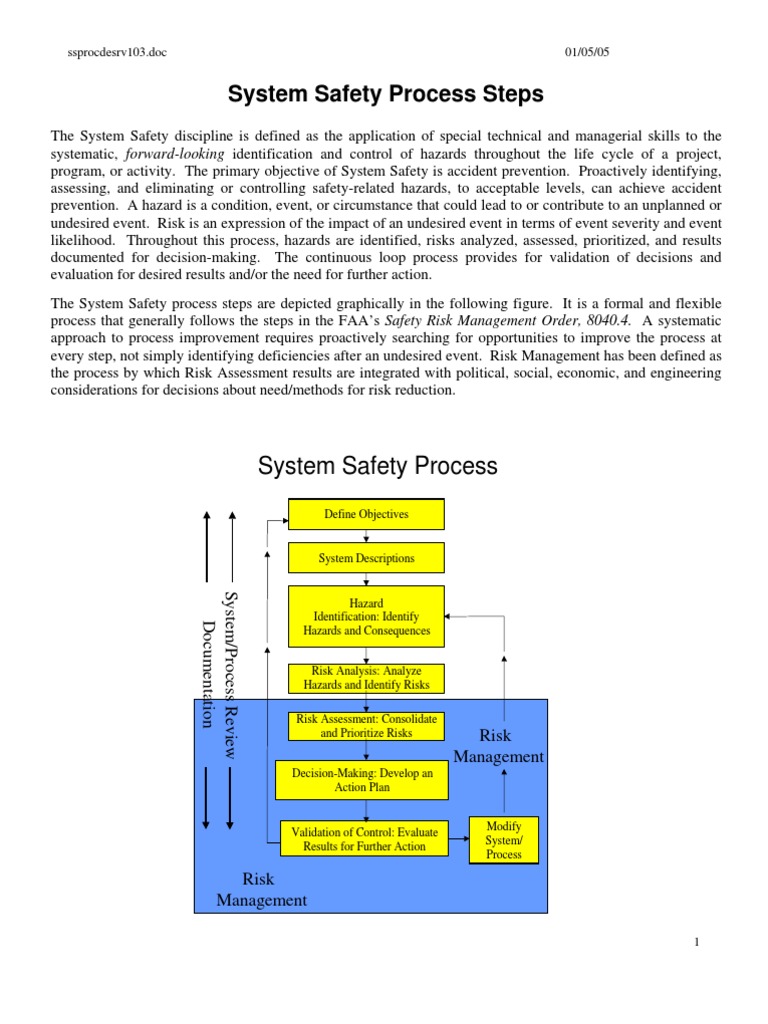 Safety Process | PDF