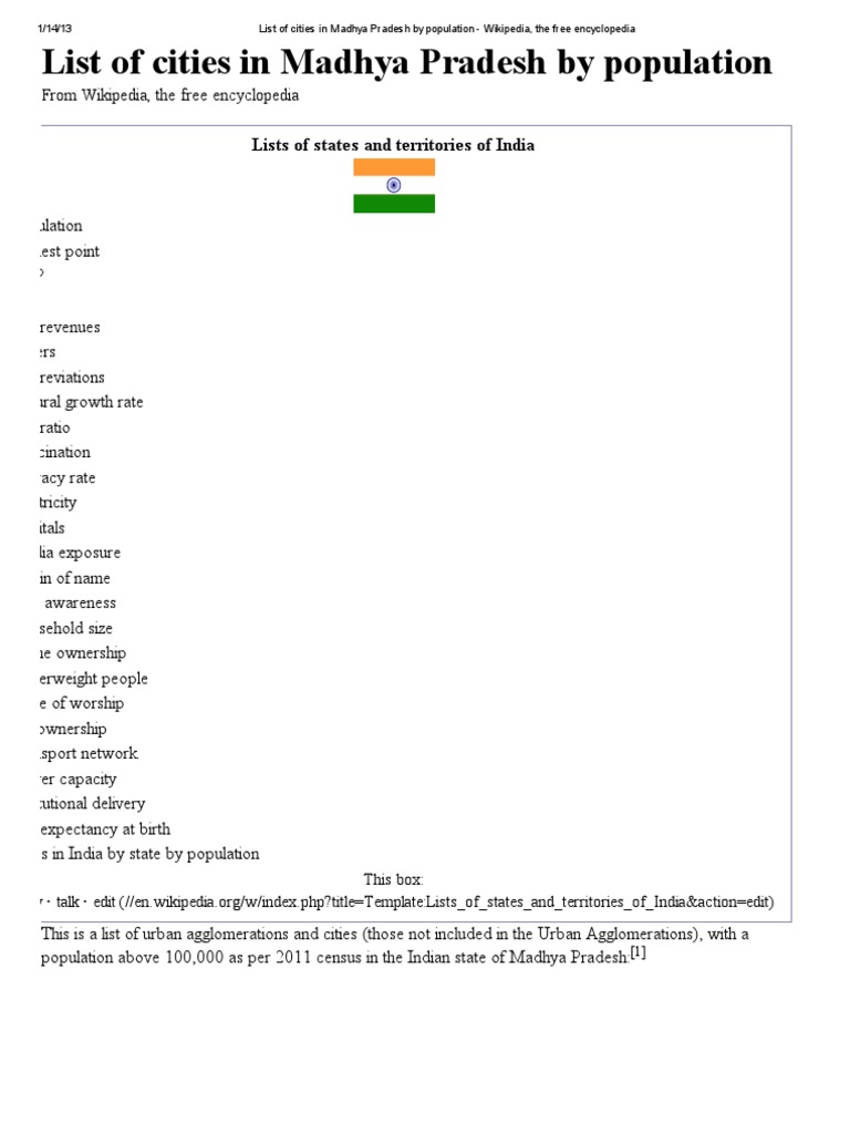 List of Cities in Madhya Pradesh by Population - Wikipedia, The Free ...