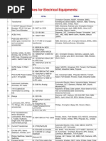 Substation Electrical Clearance Standards | PDF | Electrical Substation ...