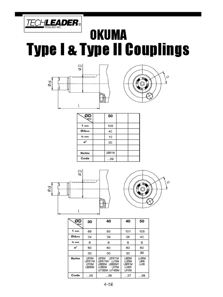 Okuma | PDF | Metalworking | Tools