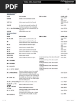 Agawan Base | PDF | Sports & Recreation