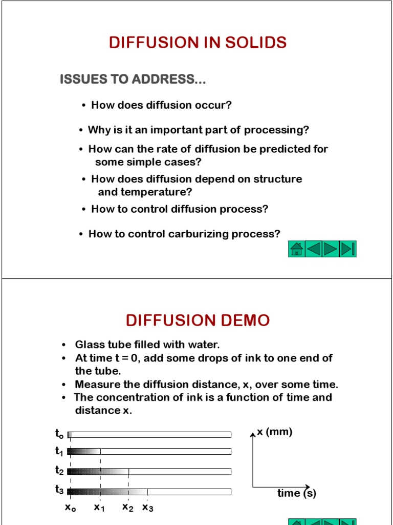 Diffusion and Carburizing-1 PDF | PDF | Steel | Heat Treating