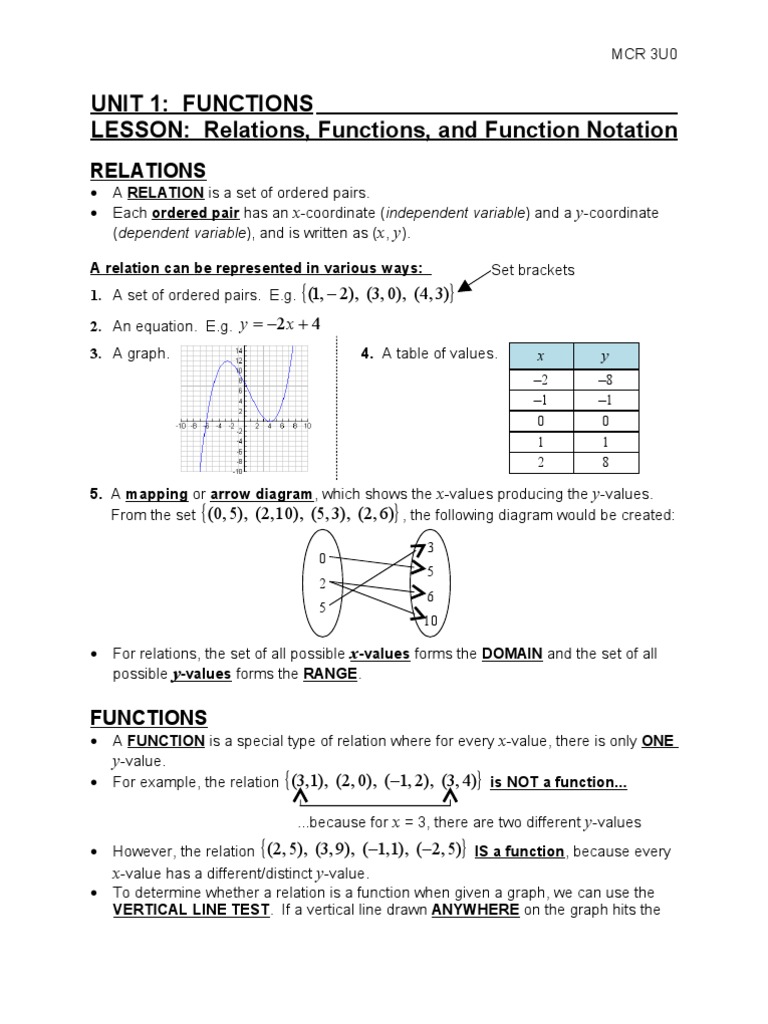1 - Relations, Functions and Function Notation LESSON | PDF | Graph ...