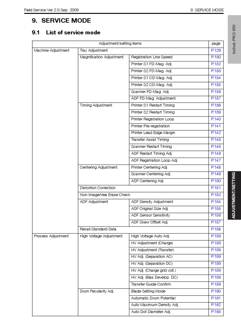 9.1 - 9.2 - 9.3 Service Mode | Download Free PDF | Image Scanner | Printer (Computing)