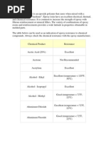 Nylon Chemical Compatibility Chart | PDF | Chlorine | Sodium Hydroxide