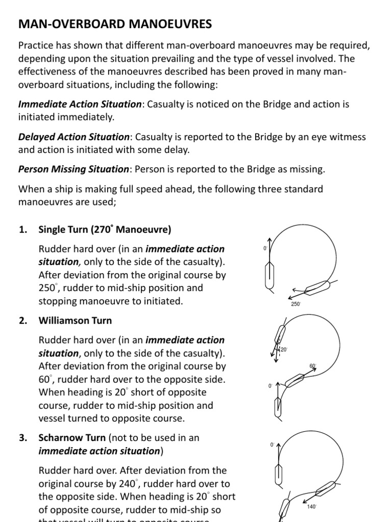 Man-Overboard Maneuvers Explained | PDF