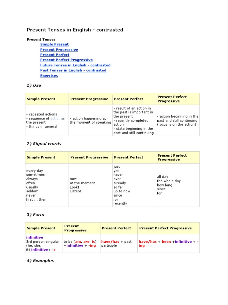 Present Tenses in English | PDF