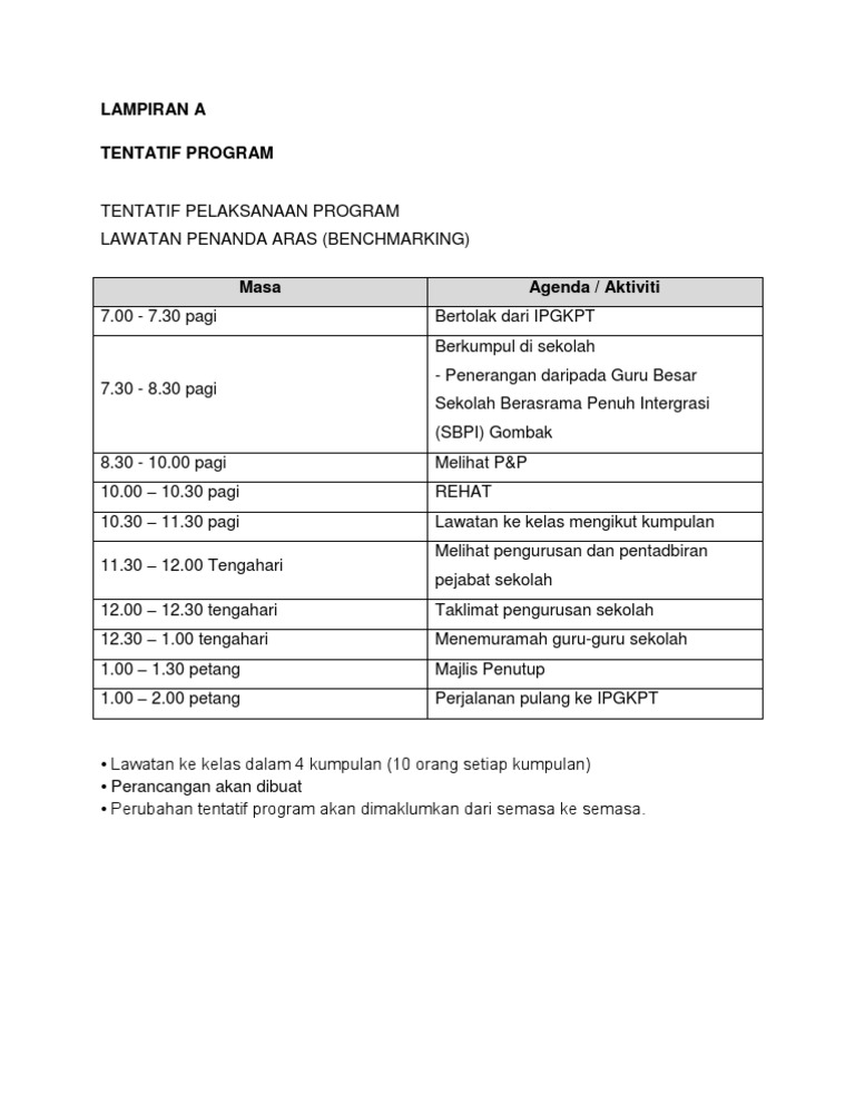 TENTATIF PROGRAM Ok | PDF