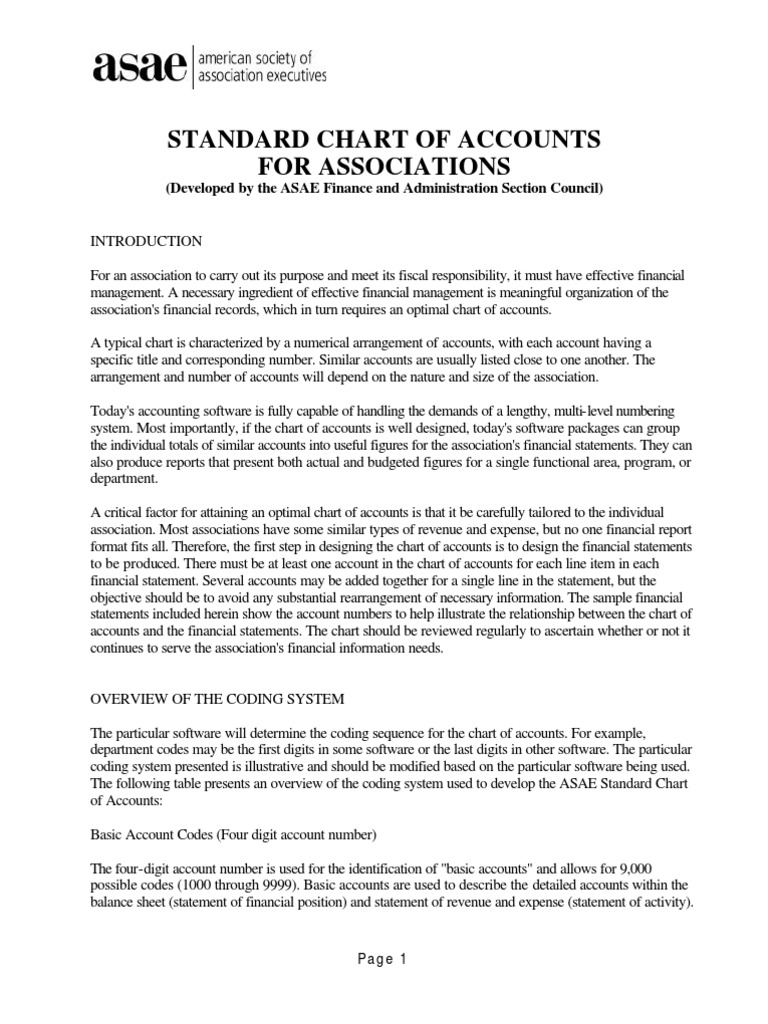Standard Chart of Accounts for Associations | PDF | Balance Sheet ...