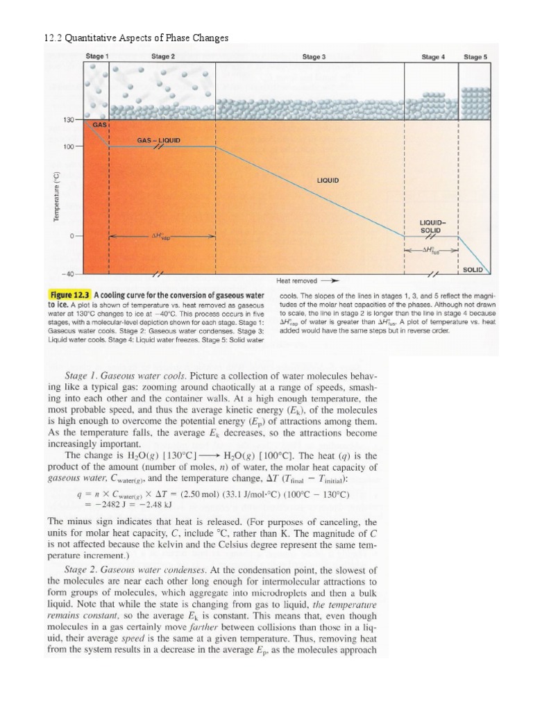 Phase Changes and Intermolecular Forces | PDF