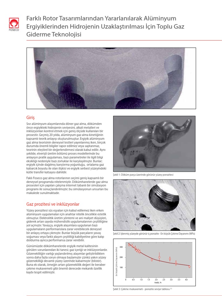 Foseco | PDF